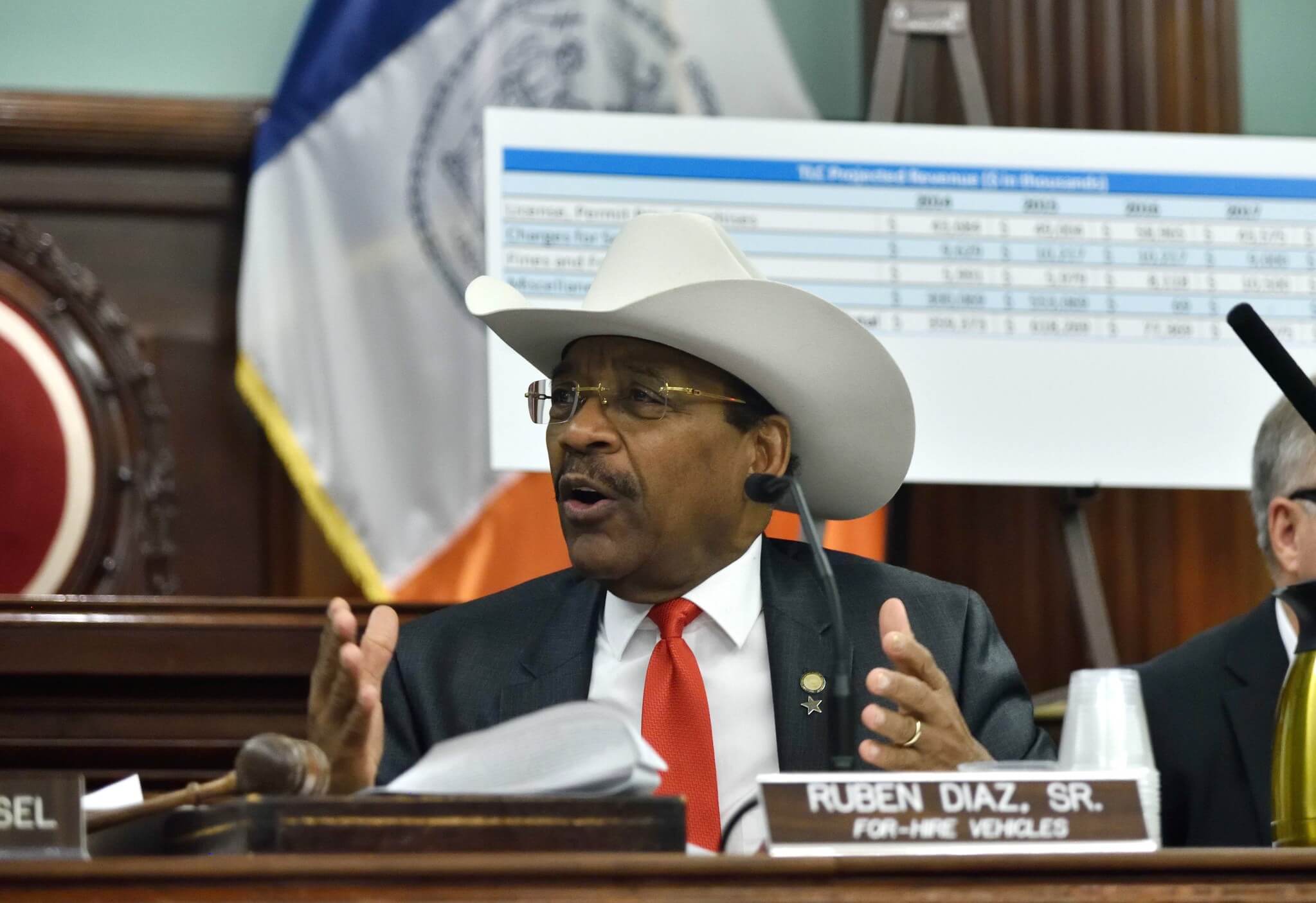 Ruben Diaz, Sr.’s Long History of Acting the Republican – Gay City News